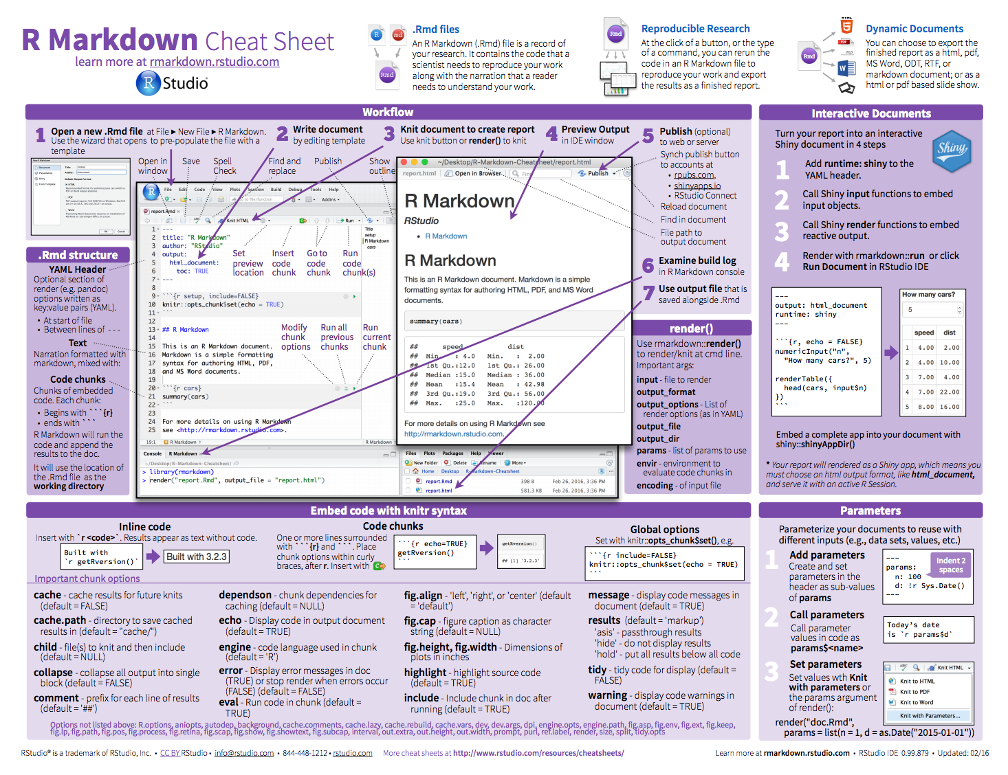 Latex Table Cheat Sheet
